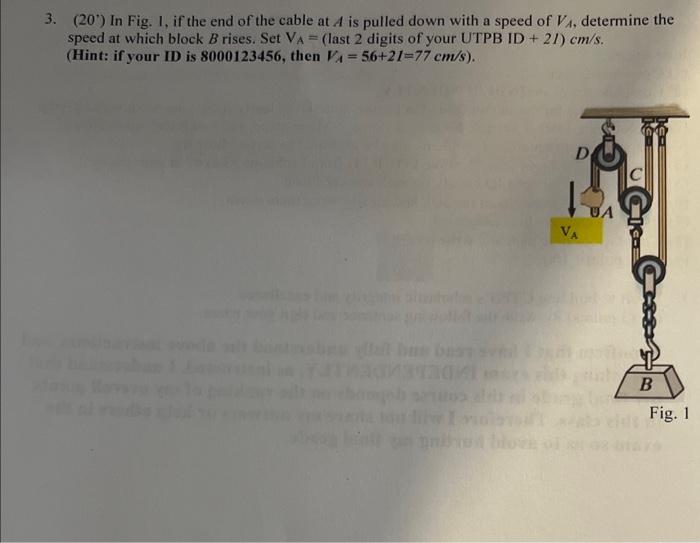 Solved In Fig. 1, if the end of the cable at A is pulled | Chegg.com