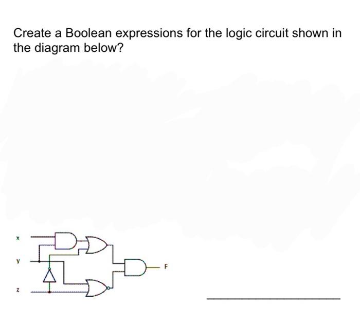 Solved Create a Boolean expressions for the logic circuit | Chegg.com