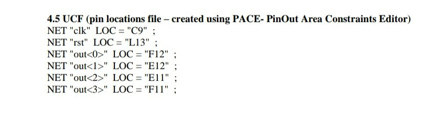 7. Home Work Implement the 4-bit counter + LED | Chegg.com
