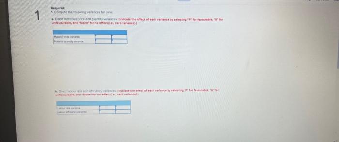 The piant has been expeciencirig problems for some | Chegg.com