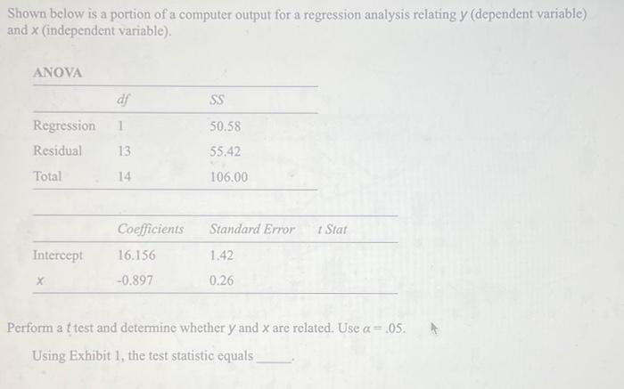 Solved Shown below is a portion of a computer output for a | Chegg.com