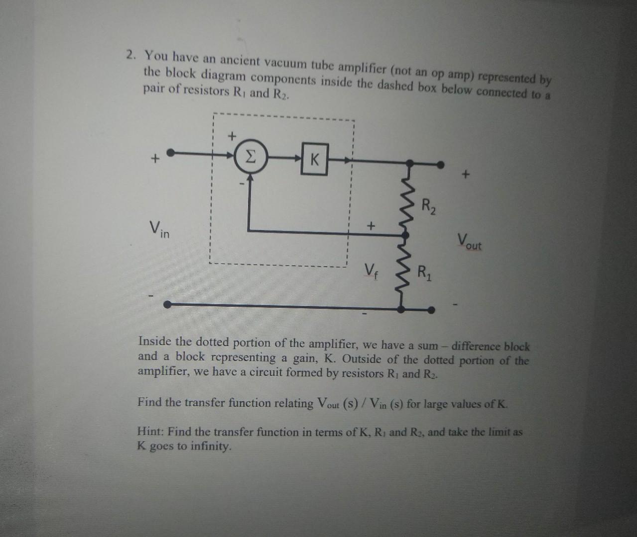 Solved 2. You have an ancient vacuum tube amplifier (not an | Chegg.com