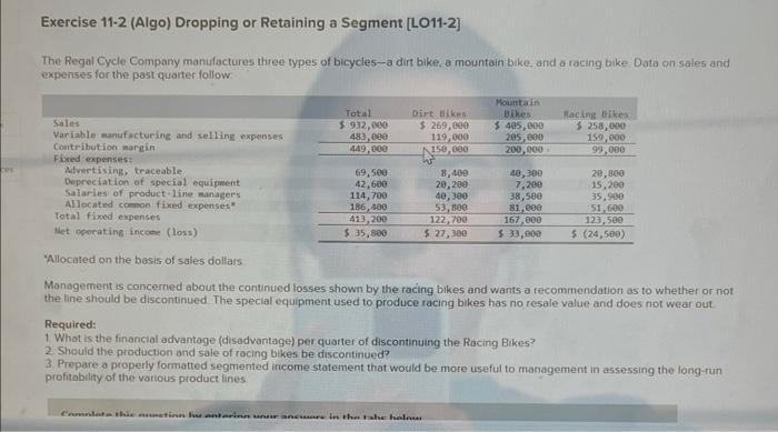 Solved Exercise 11-2 (Algo) Dropping or Retaining a Segment | Chegg.com Solved Exercise 11-2 (Algo) Dropping or Retaining a Segment | Chegg.com