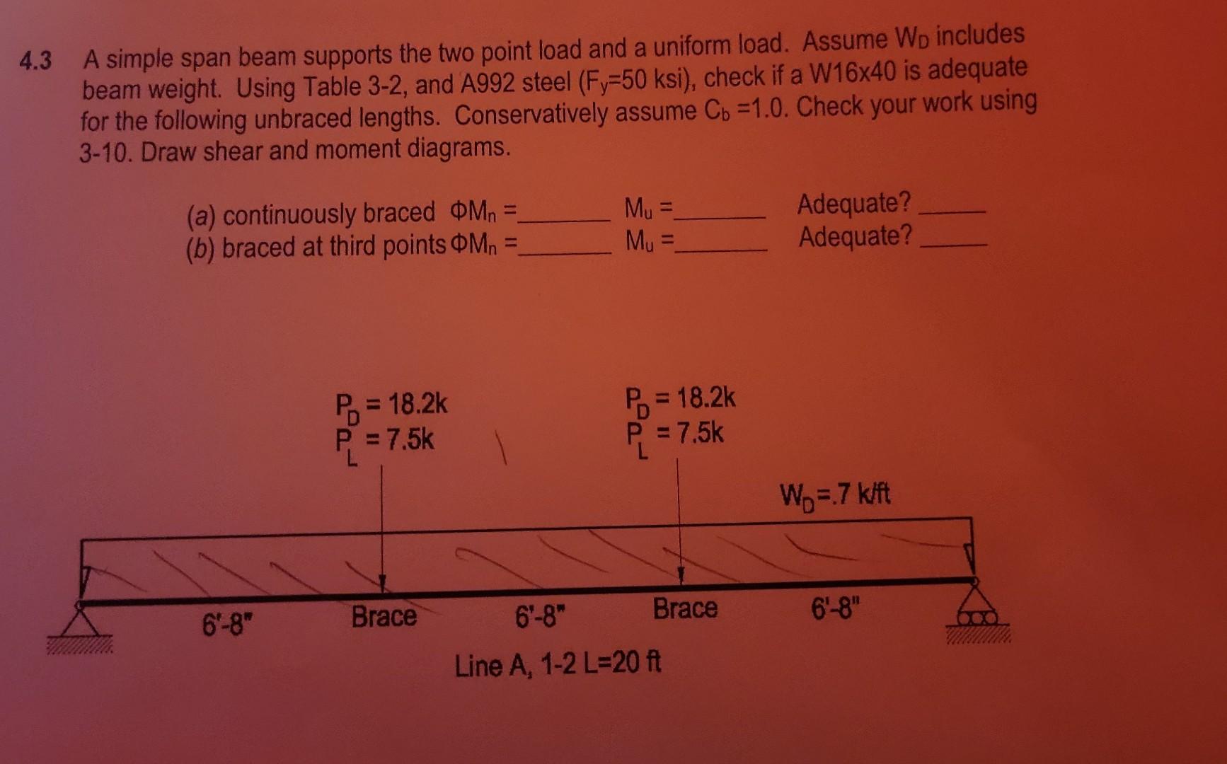 Solved A simple span beam supports the two point load and a | Chegg.com