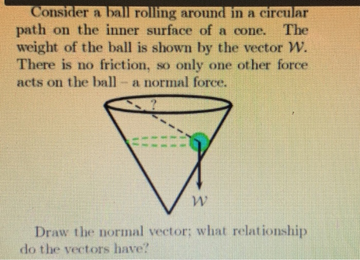 Solved Consider a ball rolling around in a circular path on | Chegg.com