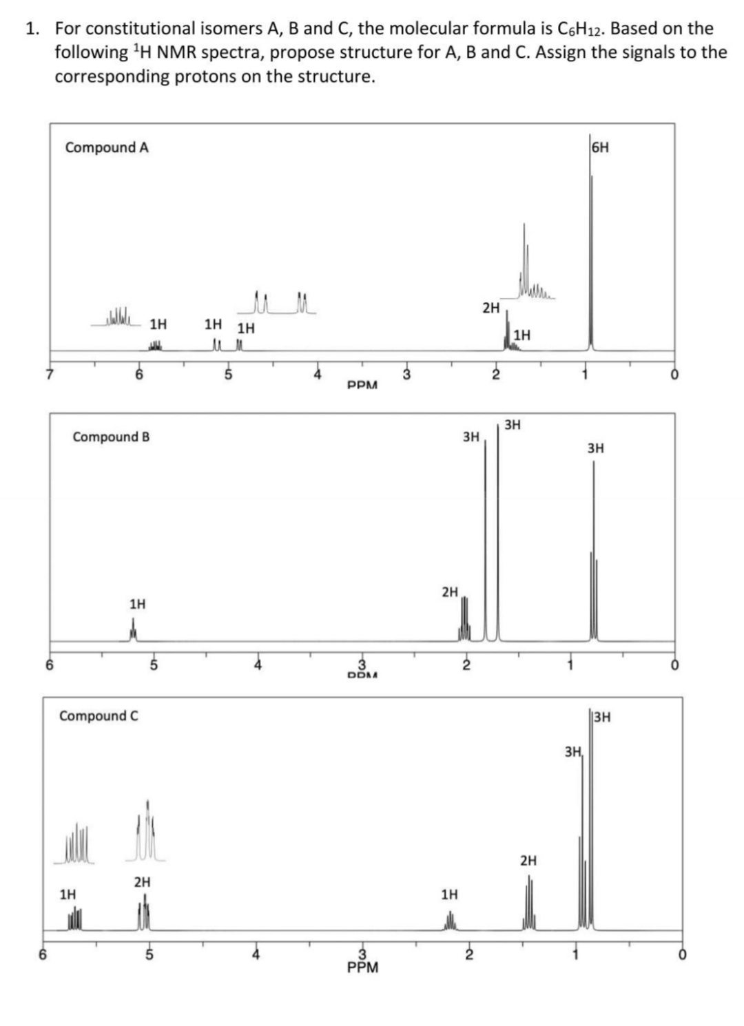 Solved For constitutional isomers A,B ﻿and C , ﻿the | Chegg.com