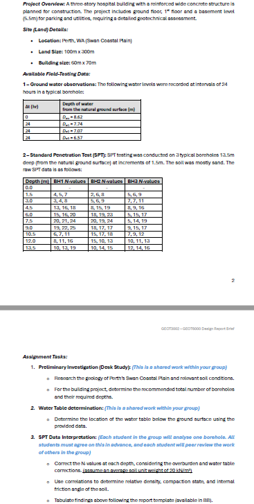 Project Overview: A three-atory hospital building | Chegg.com