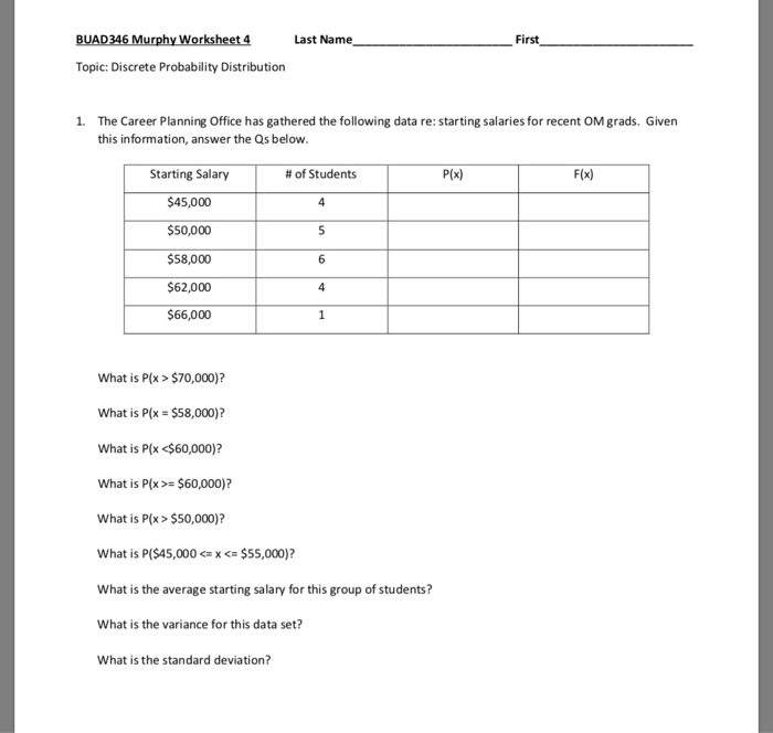 Solved Last Name_ First BUAD 346 Murphy Worksheet 4 Topic: | Chegg.com