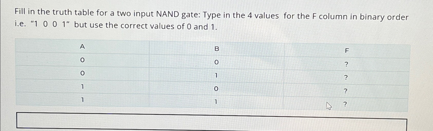 Solved Fill in the truth table for a two input NAND gate: | Chegg.com