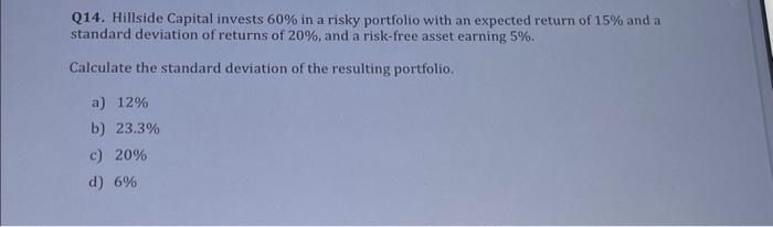 Solved Q14. Hillside Capital invests 60% in a risky | Chegg.com