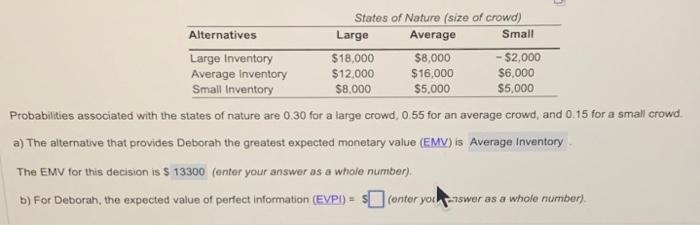 Solved Alternatives States of Nature (size of crowd) Average | Chegg.com