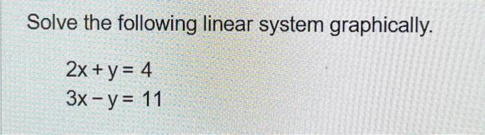 Solved Solve the following linear system graphically. 2x+y = | Chegg.com