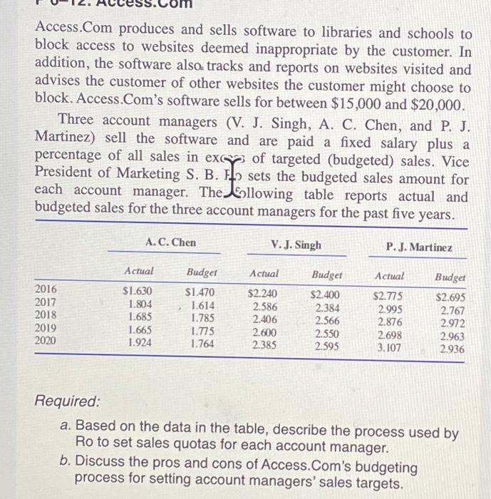Solved Access.Com produces and sells software to libraries | Chegg.com