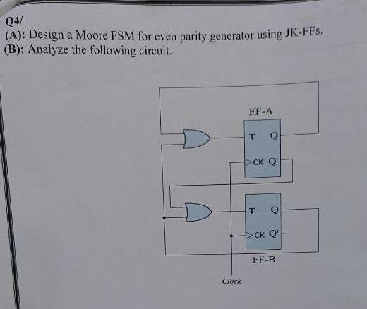 Solved Q4। (A): Design a Moore FSM for even parity generator | Chegg.com