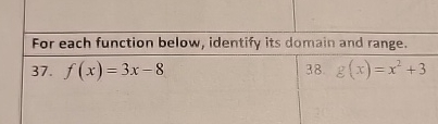 Solved For each function below, identify its domain and | Chegg.com
