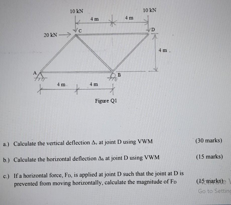 Solved Q1: Calculate the vertical and horizontal deflections | Chegg.com