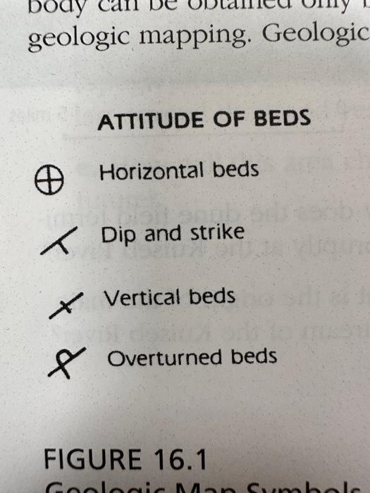 Solved Outcrop Patterns of Incinnea stratageologic mapping. | Chegg.com