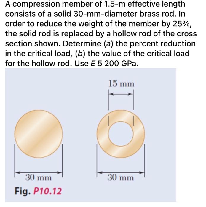 Solved A compression member of 1.5-m effective length | Chegg.com