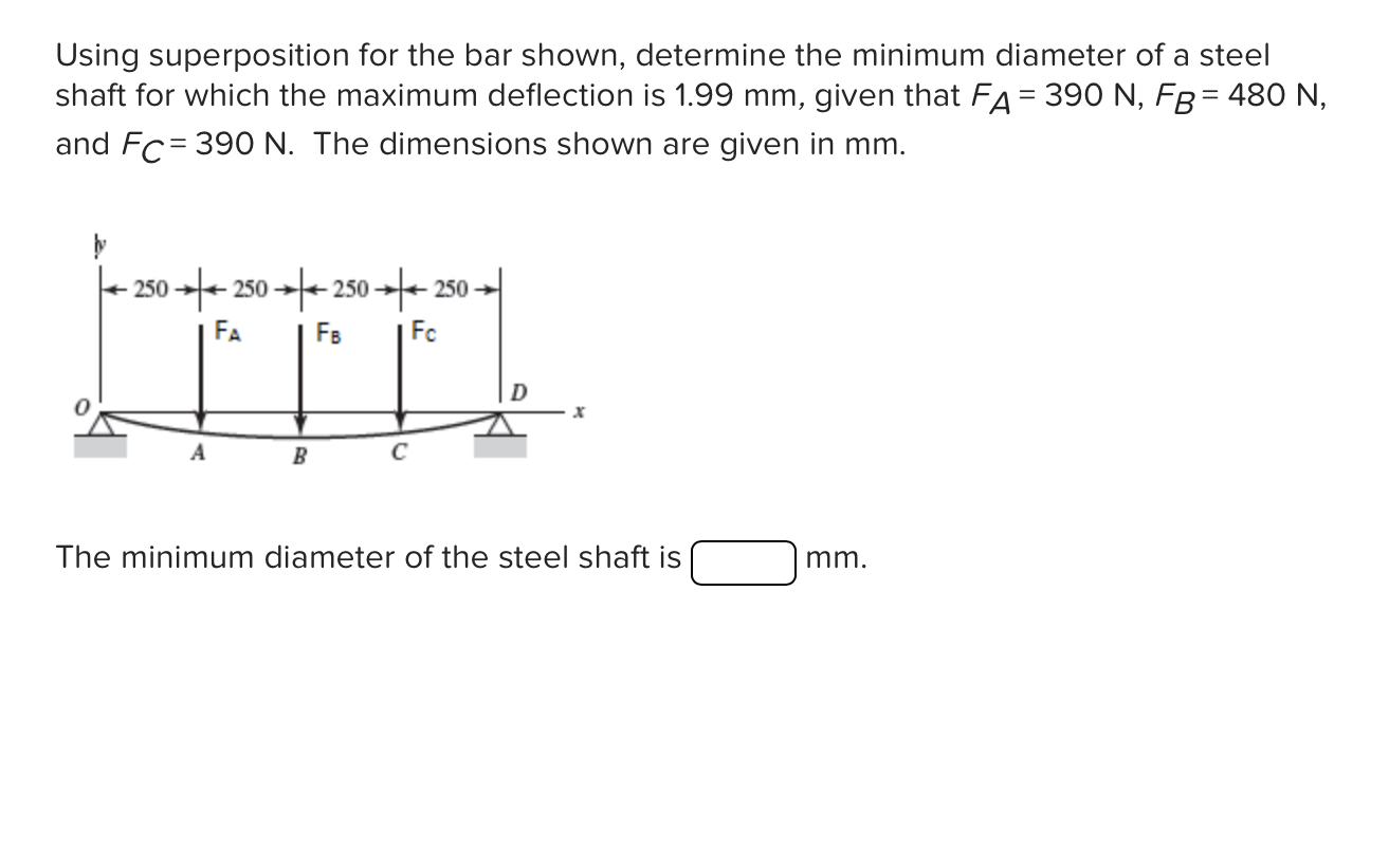Solved Using superposition for the bar shown, determine the | Chegg.com