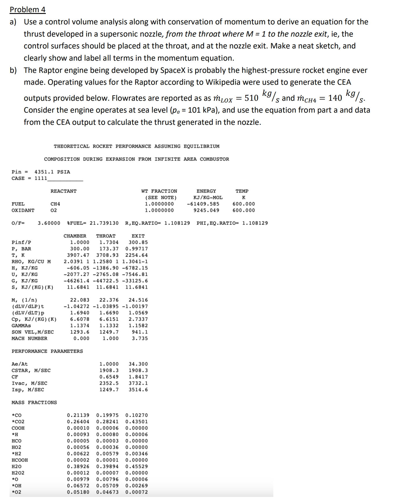 Solved Problem 4a) ﻿Use a control volume analysis along with | Chegg.com