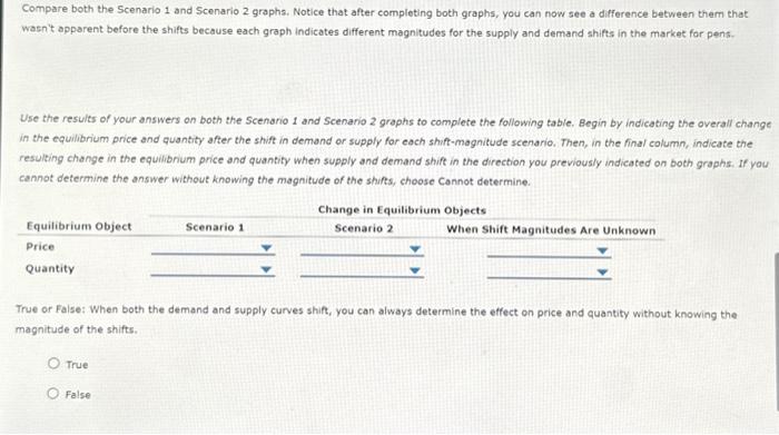 Solved Next, complete the following graph, labeled | Chegg.com