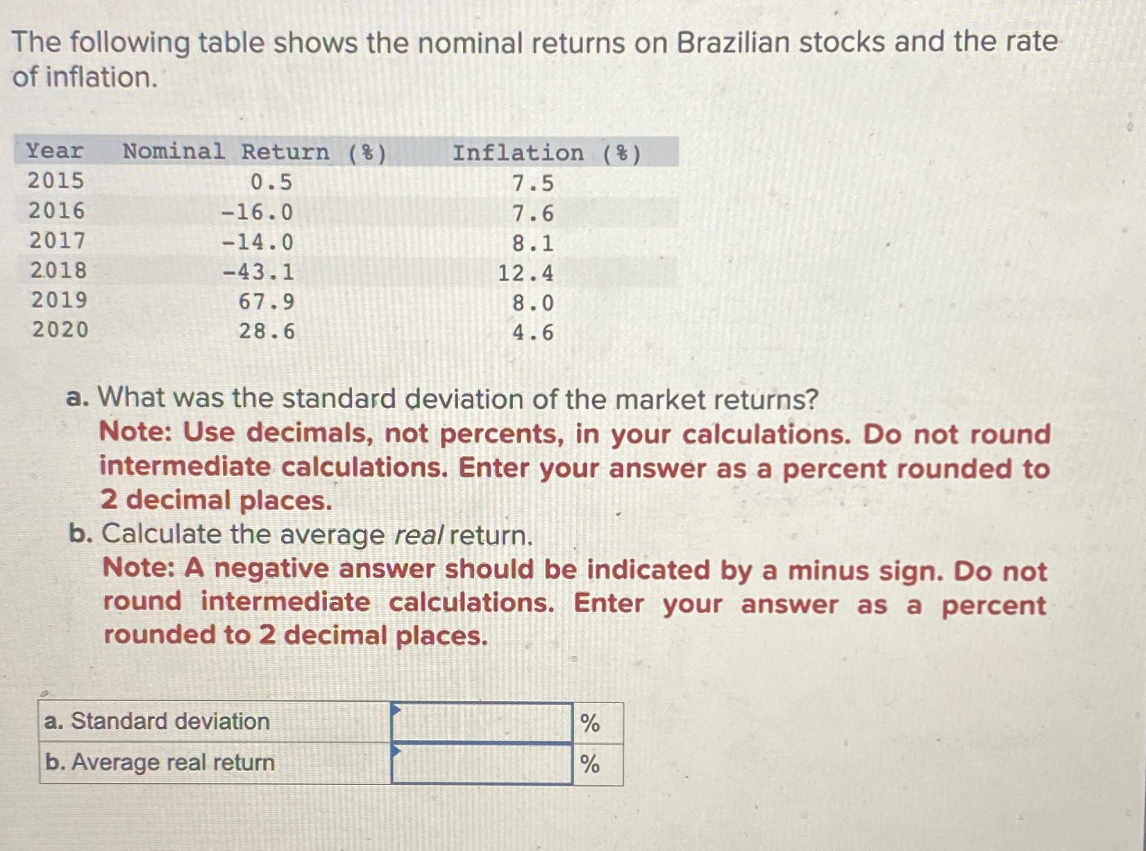 Solved The following table shows the nominal returns on | Chegg.com