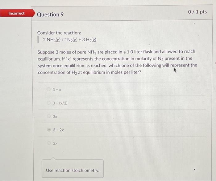 Solved Consider the reaction: 2NH3( g)⇄N2( g)+3H2( g) | Chegg.com