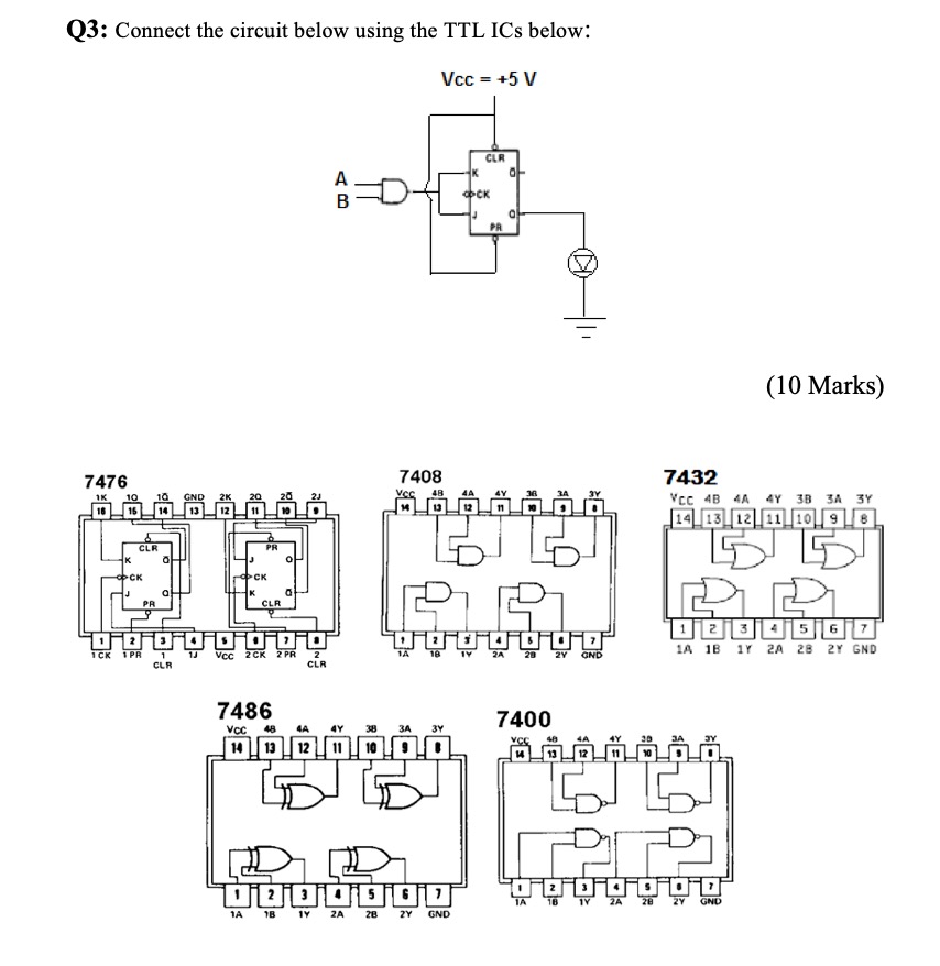 Q3: Connect the circuit below using the TTL ICs | Chegg.com