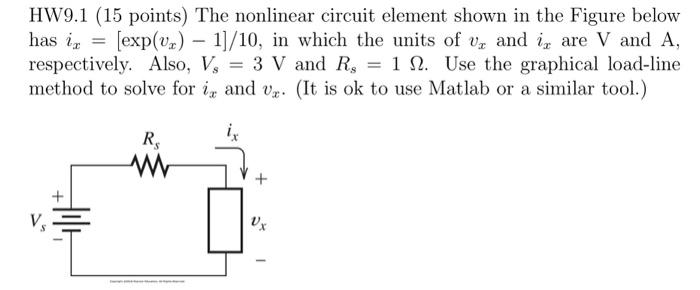 Solved HW9.1 (15 points) The nonlinear circuit element shown | Chegg.com