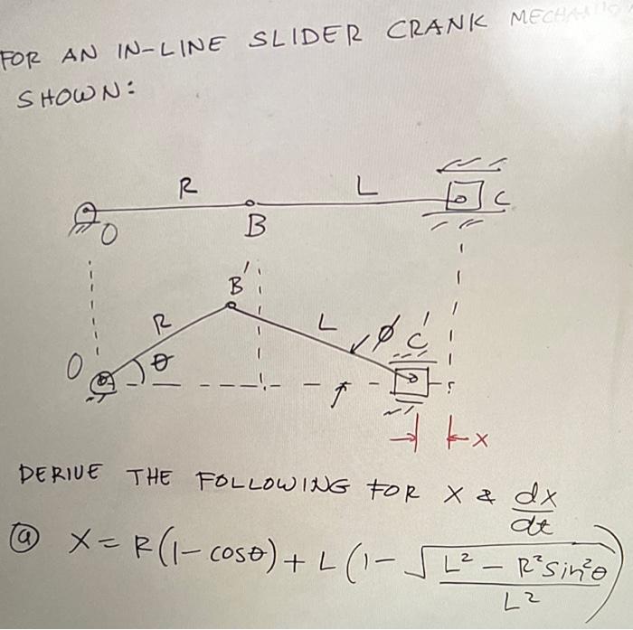 Solved For an IN-LINE SLIDER CRANK MEC SHOWN: DERIVE THE | Chegg.com