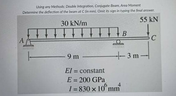Solved Using any Methods: Double Integration, Conjugate | Chegg.com