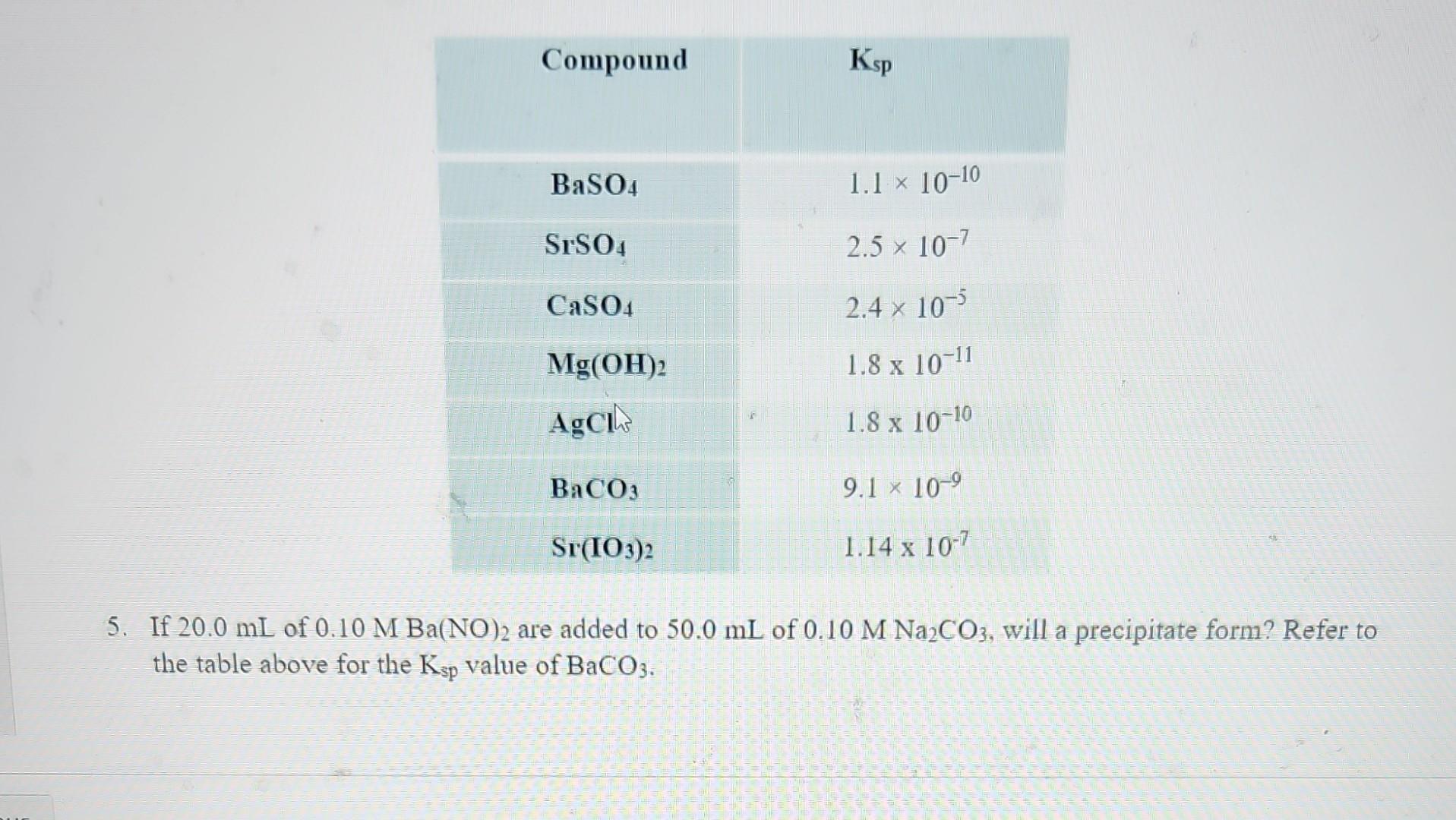 Solved 5. If 20.0 mL of 0.10MBa(NO)2 are added to 50.0 mL of | Chegg.com