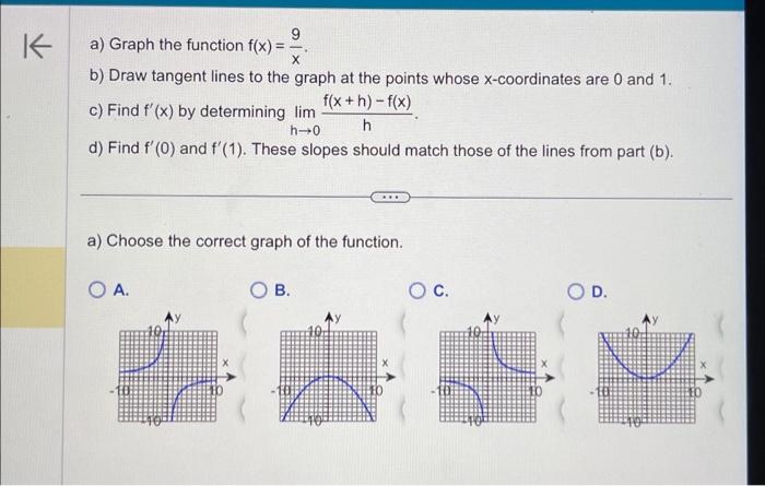 Solved a) Graph the function f(x)=x9. b) Draw tangent lines | Chegg.com