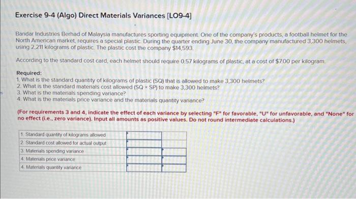 Solved Exercise 9-4 (Algo) Direct Materials Variances | Chegg.com Solved Exercise 9-4 (Algo) Direct Materials Variances | Chegg.com
