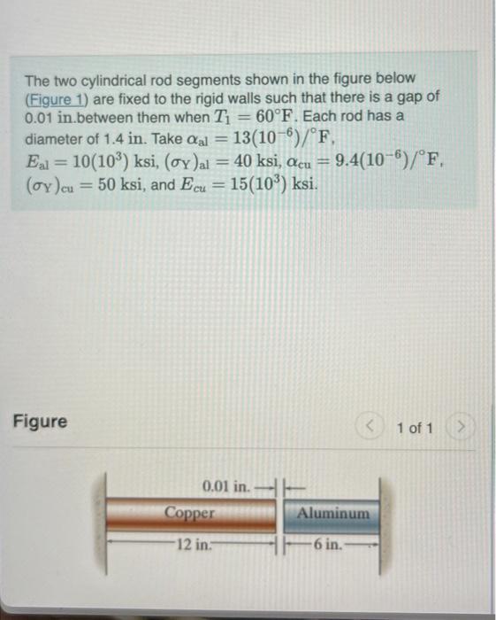 Solved The two cylindrical rod segments shown in the figure | Chegg.com