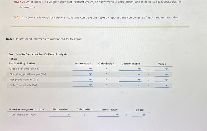 Solved 9. An analysis of company performance using DuPont | Chegg.com