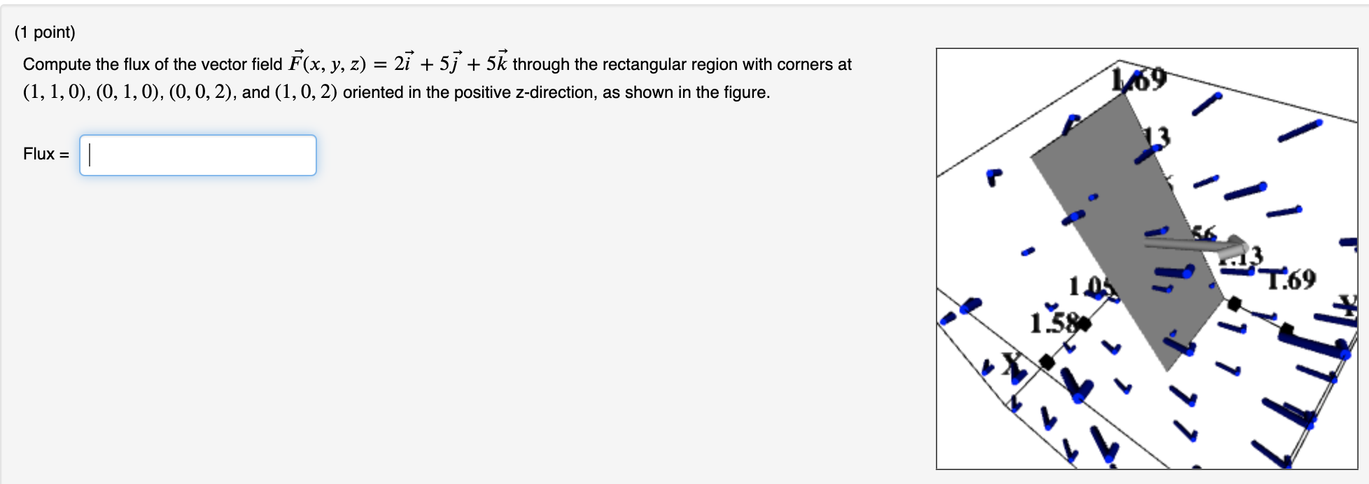 Solved (1 ﻿point)Compute the flux of the vector field | Chegg.com