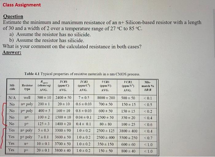 Solved Question Estimate the minimum and maximum resistance | Chegg.com