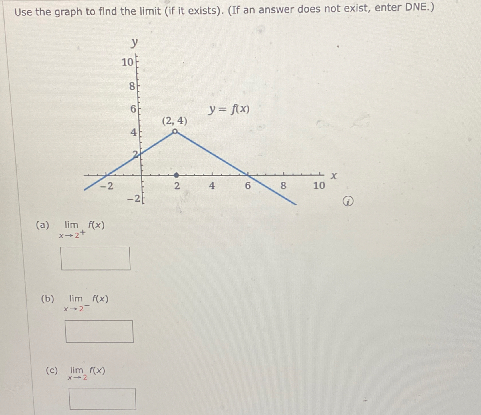 Solved Use the graph to find the limit (if it exists). (If | Chegg.com