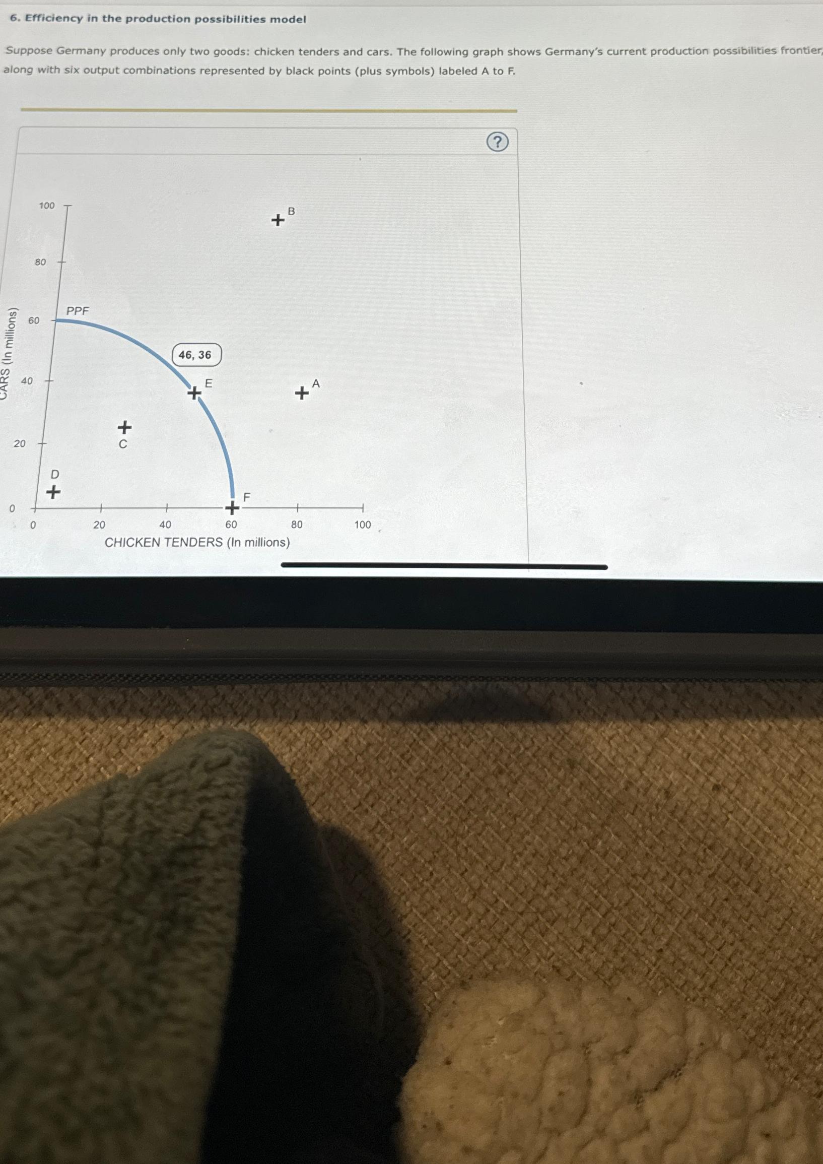 Solved Efficiency in the production possibilities | Chegg.com