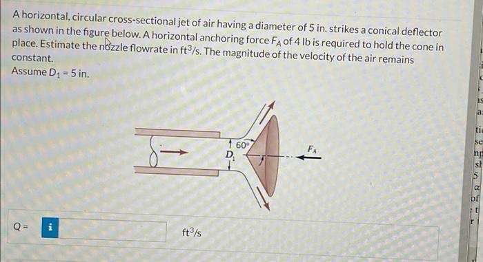 Solved A horizontal, circular cross-sectional jet of air | Chegg.com