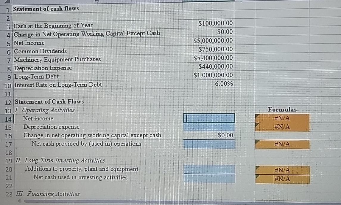 Solved Statement of cash flowsCash at the Beginning of | Chegg.com
