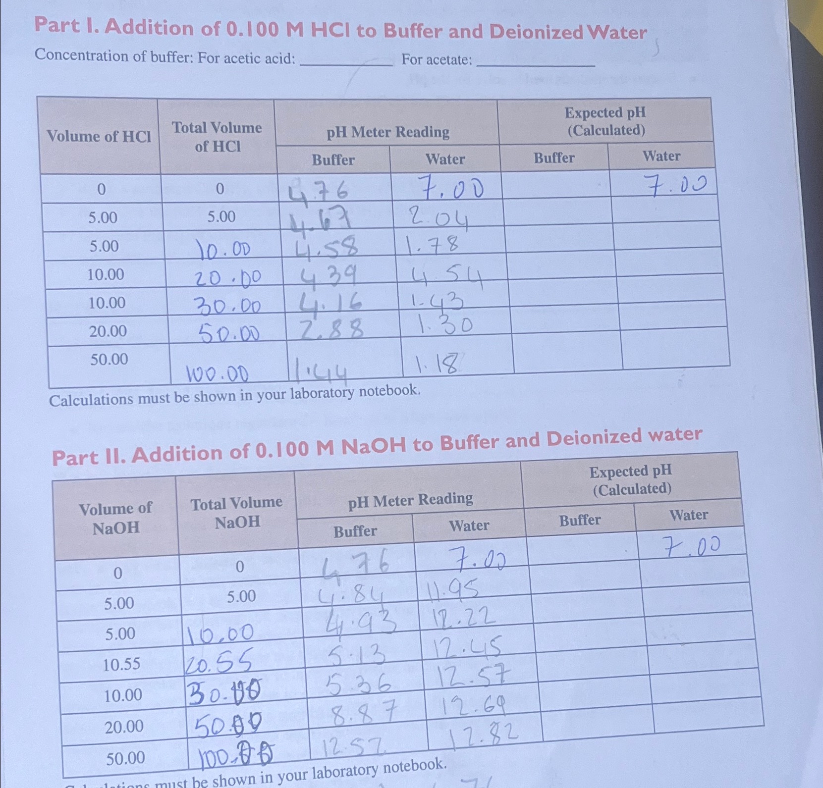 Can anyone help with the calculation of both buffer | Chegg.com