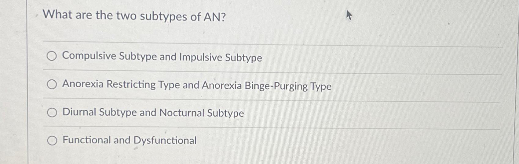 Solved What are the two subtypes of AN?Compulsive Subtype | Chegg.com