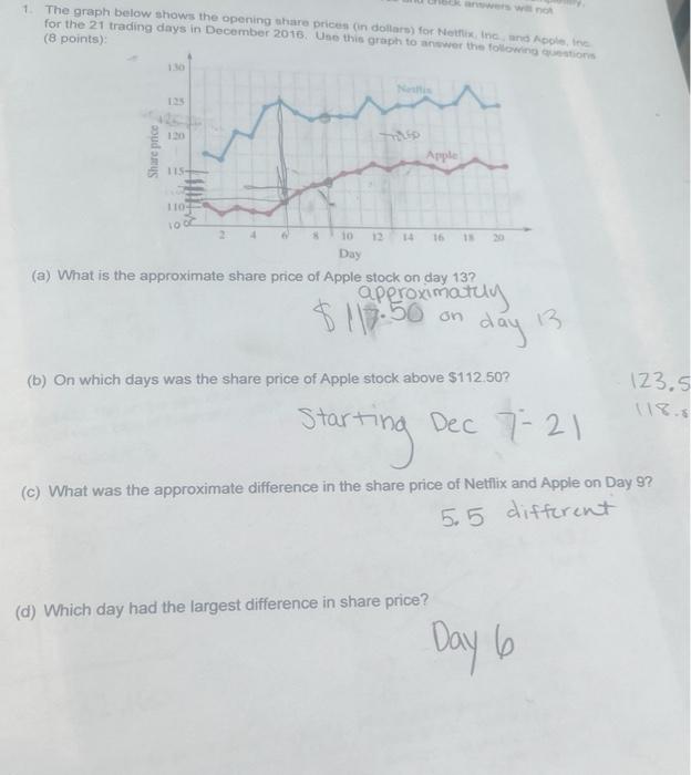 Solved please help me check my work. this is really | Chegg.com