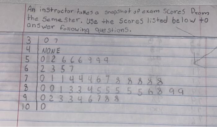 Solved Use the standard deviation method and the sample | Chegg.com