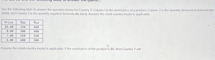 Solved Use the following table to answer the question below | Chegg.com