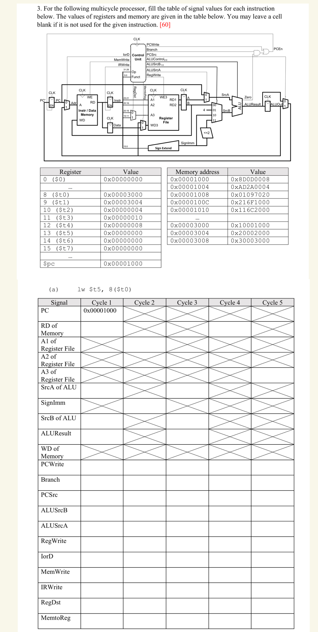 Solved For the following multicycle processor, fill the | Chegg.com