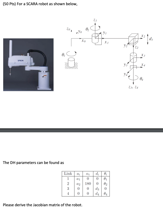 Solved (50 ﻿Pts) ﻿For a SCARA robot as shown below,The DH | Chegg.com