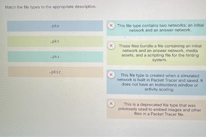 Solved In Packet Tracer, there is an area that has a set of | Chegg.com